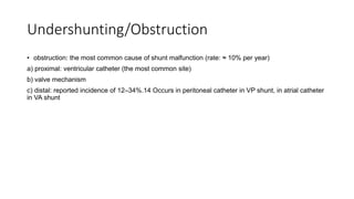 Blocked Ventriculoperitoneal Shunt Presentation | PPTX