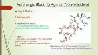 Adrenergic Antagonist/ Sympatholytic drugs | PPTX