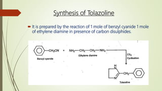 Adrenergic Antagonist/ Sympatholytic drugs
