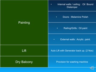 Block estimate.ppt (1) | PPTX