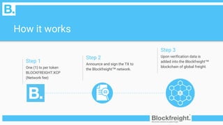 Blockfreight Jun 2016 Deck | PPT