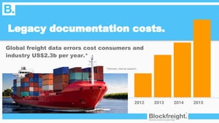 Blockfreight Jun 2016 Deck | PPT