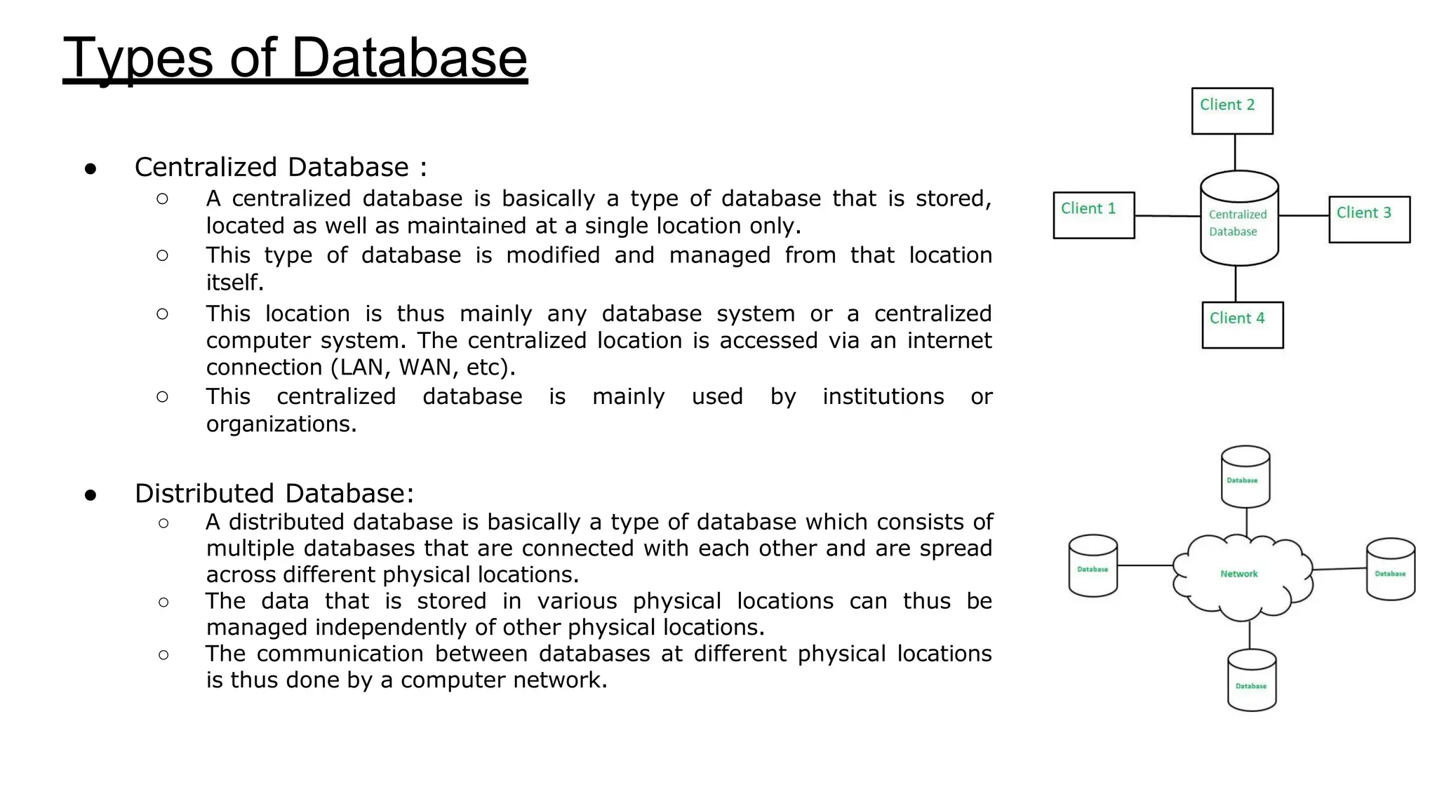 Bloc Basic DBMS in detailed information | PPT