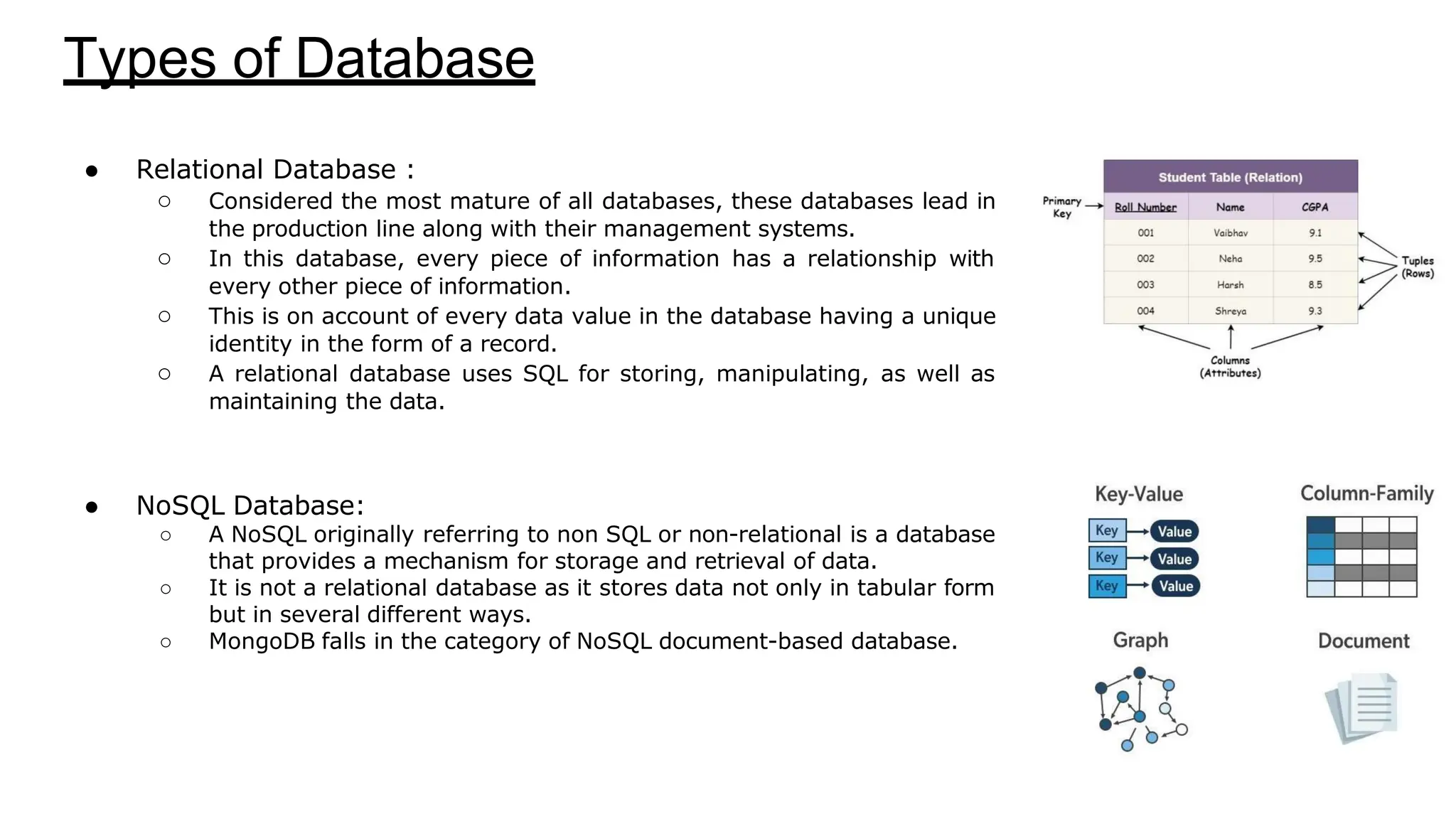 Bloc Basic DBMS in detailed information | PPT