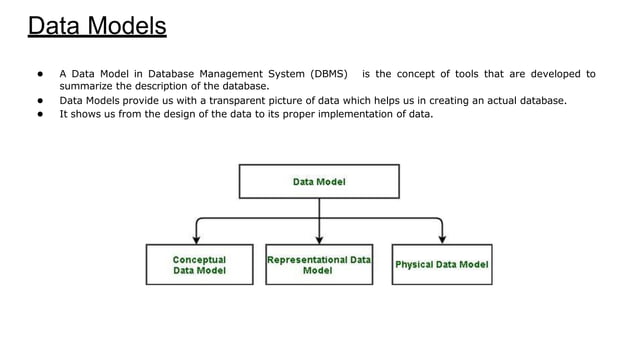 Bloc Basic DBMS in detailed information | PPT