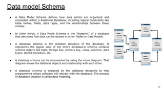 Bloc Basic DBMS in detailed information | PPT