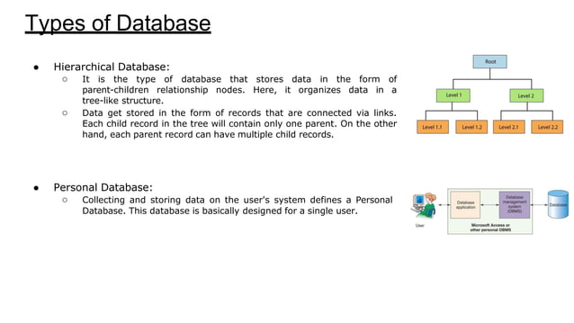 Bloc Basic DBMS in detailed information | PPT