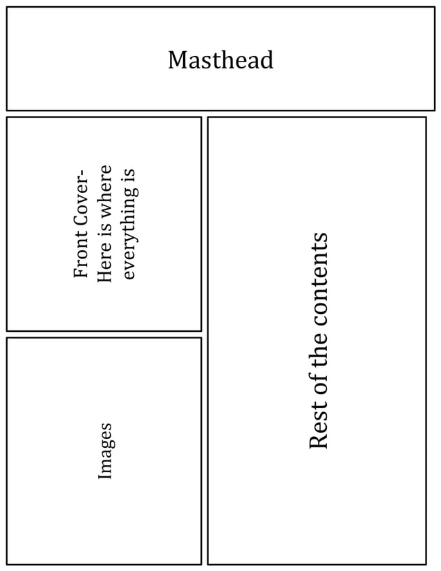 Blocking contents | PDF