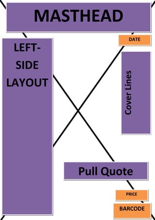 Blocking for movie magazine poster | DOC