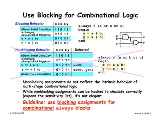 Blocking vs. Nonblocking Assignments.pdf