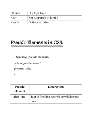 Block inline pseudo emelemts | DOCX | Web Design and HTML | Internet
