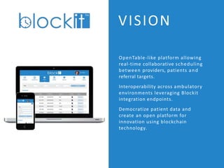 Blockit Seed Round Pitch Deck | PPTX