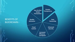 Blochchain Technology | PPT