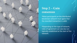 Blochchain Technology | PPT