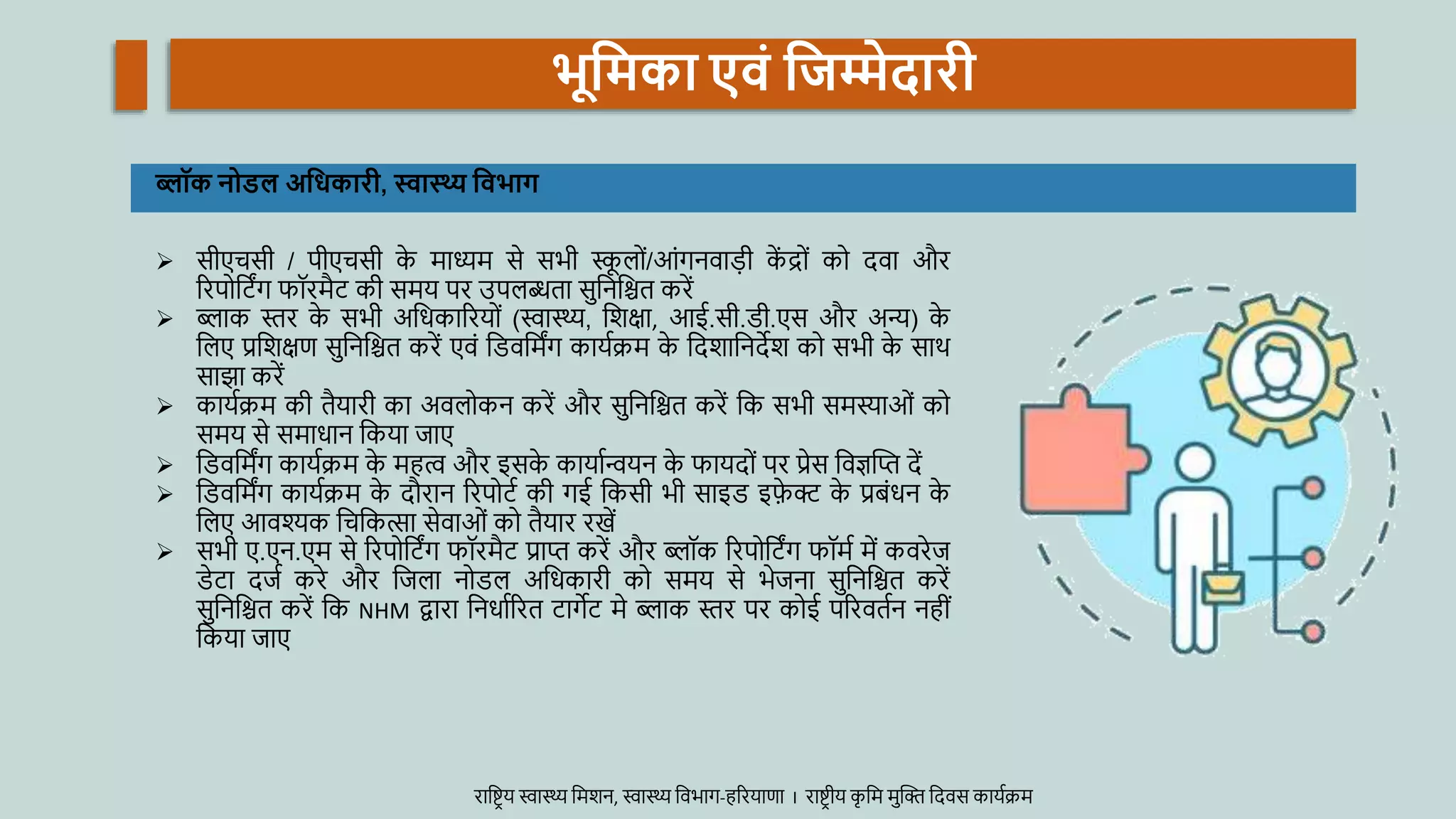 Block level hindi_training ppt_NDD_Feb 2023.pptx
