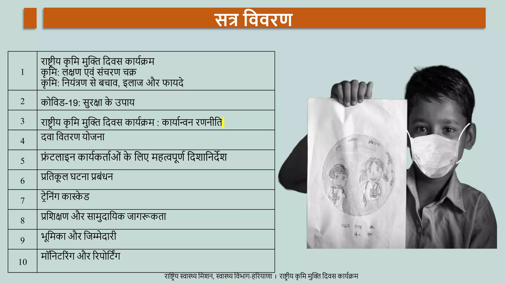 Block level hindi_training ppt_NDD_Feb 2023.pptx