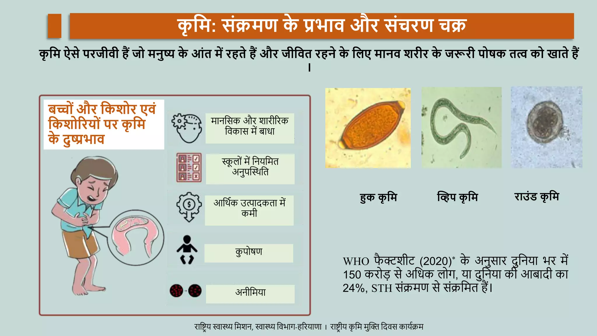 Block level hindi_training ppt_NDD_Feb 2023.pptx