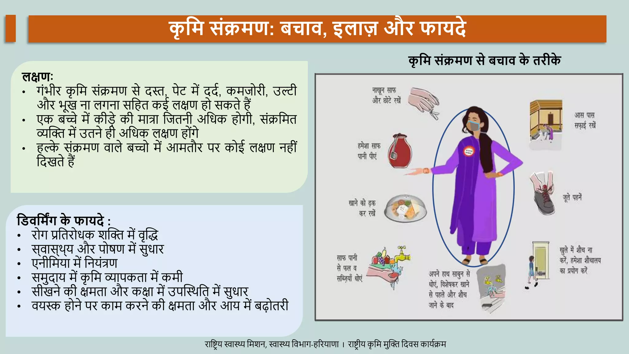 Block level hindi_training ppt_NDD_Feb 2023.pptx