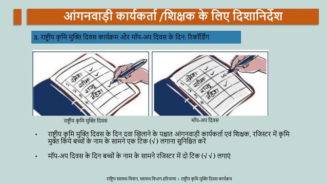 Block level hindi_training ppt_NDD_Feb 2023.pptx