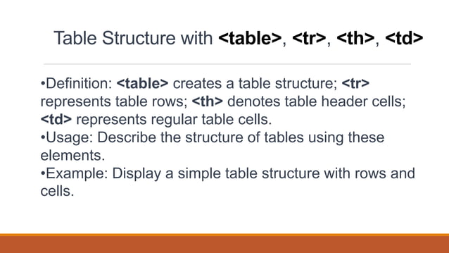 Block level HTML Tags.pptx Block level HTML Tags.pptx Block level HTML Tags.pptx Block level ...