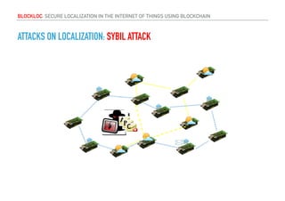 BlockLoc: Secure Localization in the Internet of Things using Blockchain | PPT