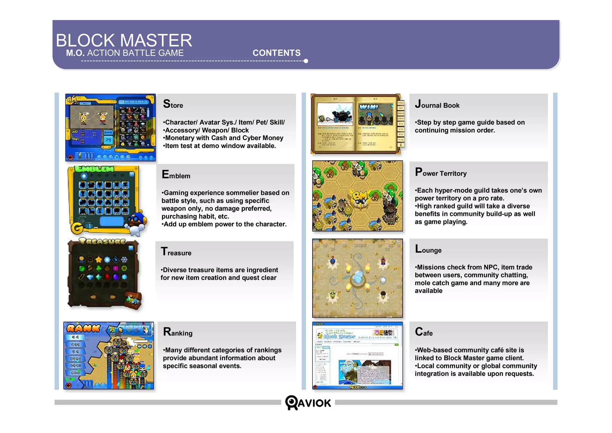 Blockmaster.game.brief | PPT