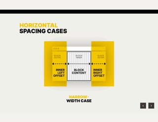 Block Model 3: a new anatomy of the block. | PDF