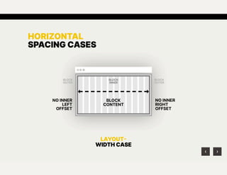 Block Model 3: a new anatomy of the block. | PDF