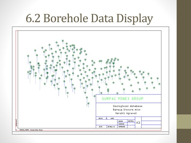 Block Modeling Using Surpac Pptx Databases Computer Software And Applications
