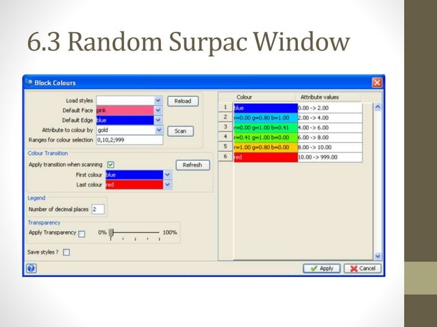Block Modeling Using Surpac Pptx Databases Computer Software And Applications