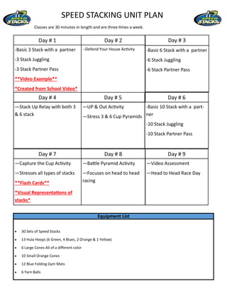 Block plan | PDF | Homework and Study | Education