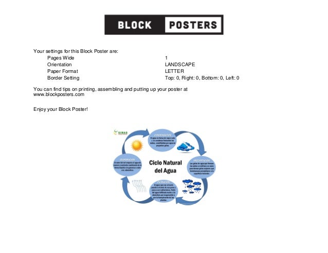 Blockposter