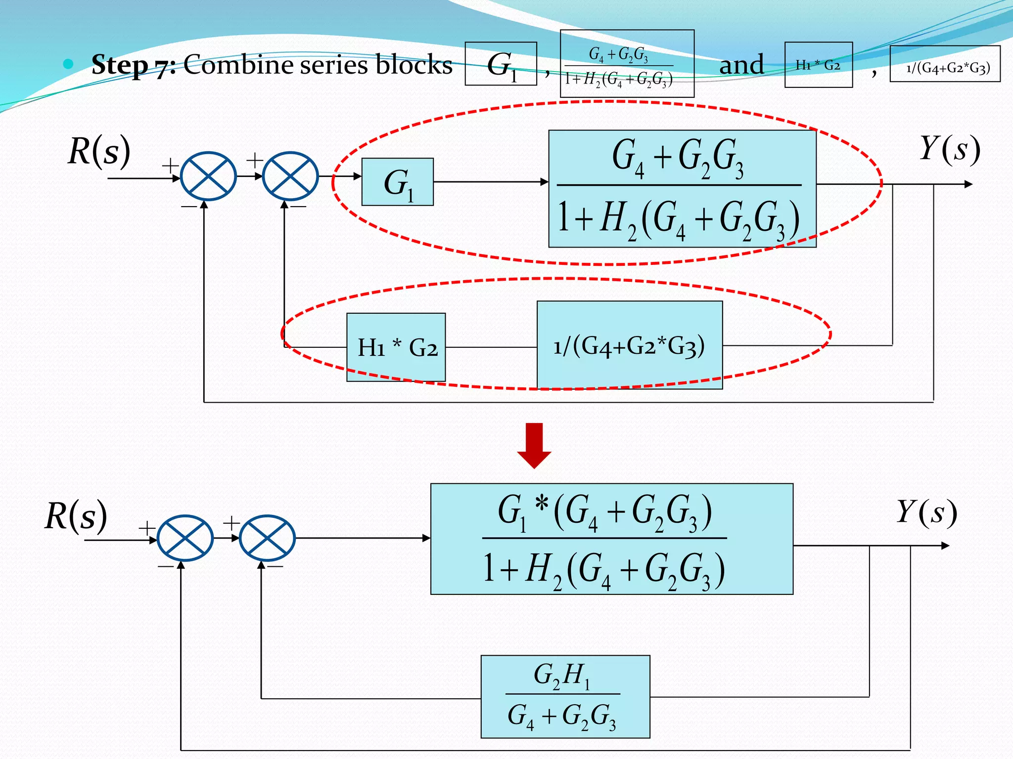 Block reduction technique | PPT