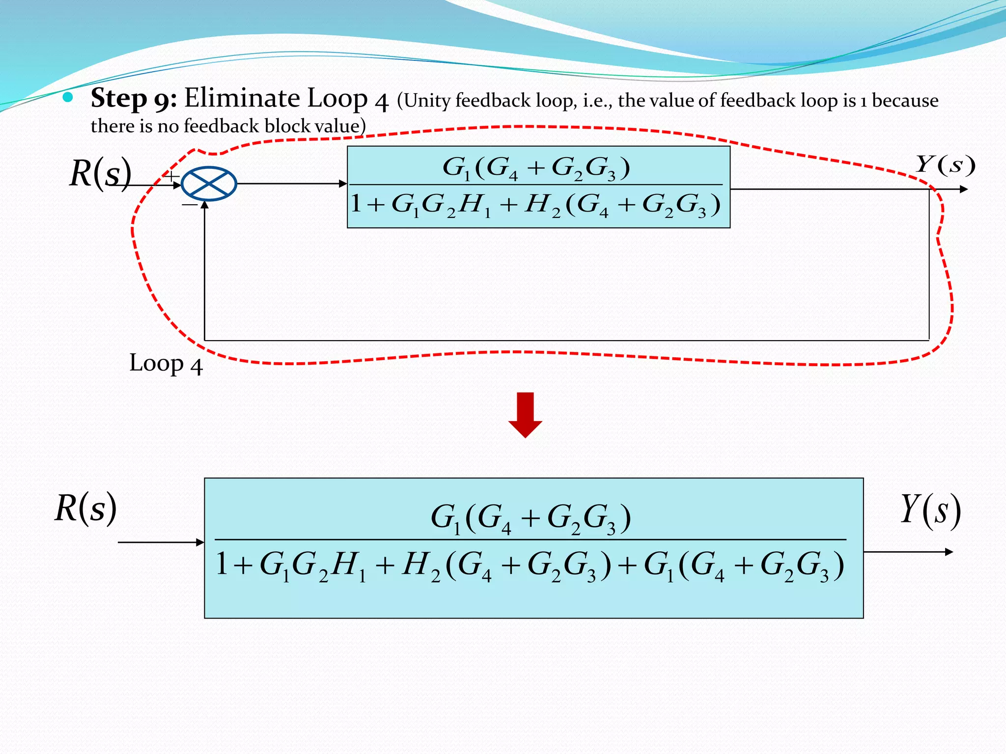 Block reduction technique | PPTX