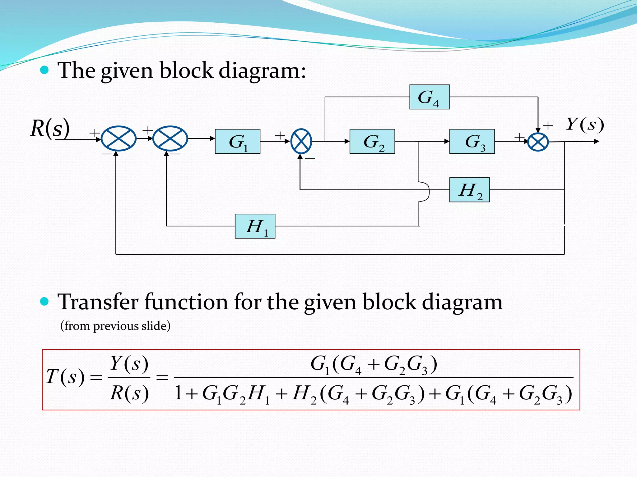 Block reduction technique | PPTX