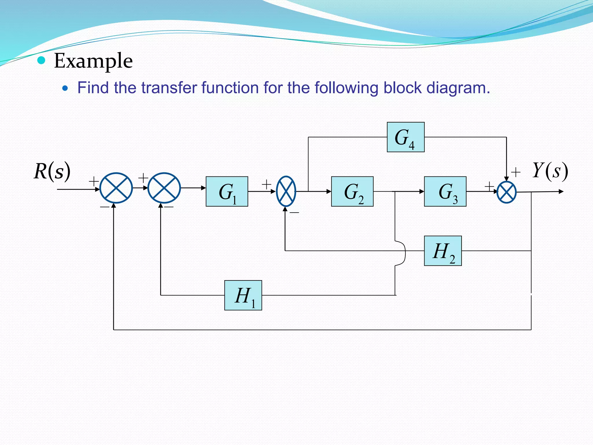 Block reduction technique | PPT
