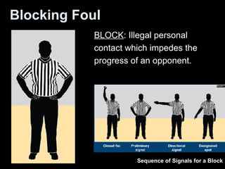 Blocks And Charges | PPT
