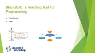 BlocksCAD--STEM Learning Tool | PPT