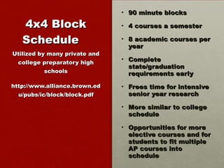 Block scheduling buffalo_seminary_e_brandjees | PPT