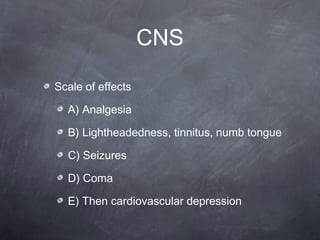 Regional Anesthesia Pharmacology and Therapeutics | PPT