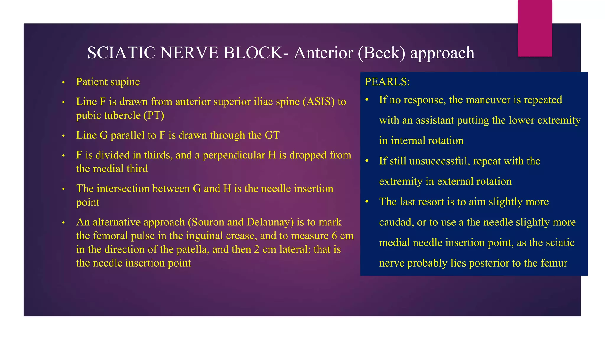 Blocks Lower limb.pptx