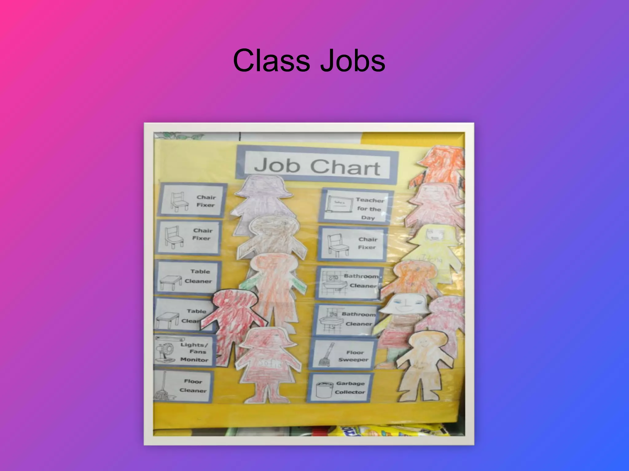 Managing Blocks of Time in a Kindergarten Class | PPT