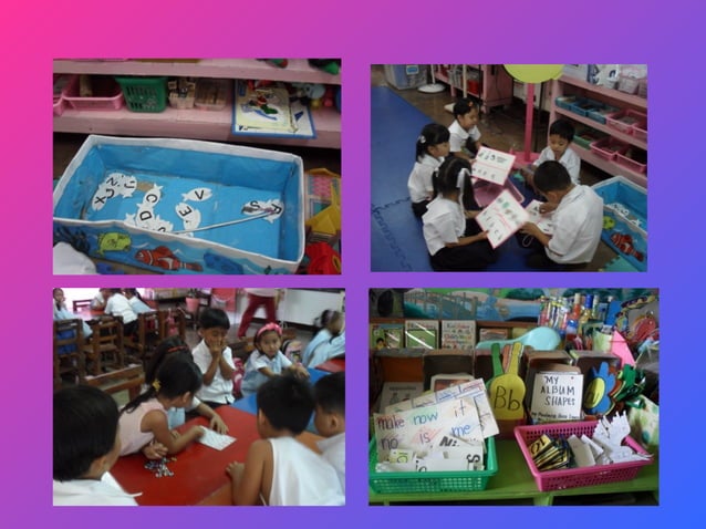 Managing Blocks of Time in a Kindergarten Class | PPT | Daycare and Pre ...