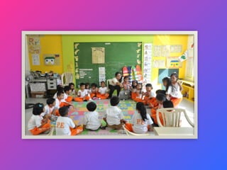 Managing Blocks of Time in a Kindergarten Class | PPT
