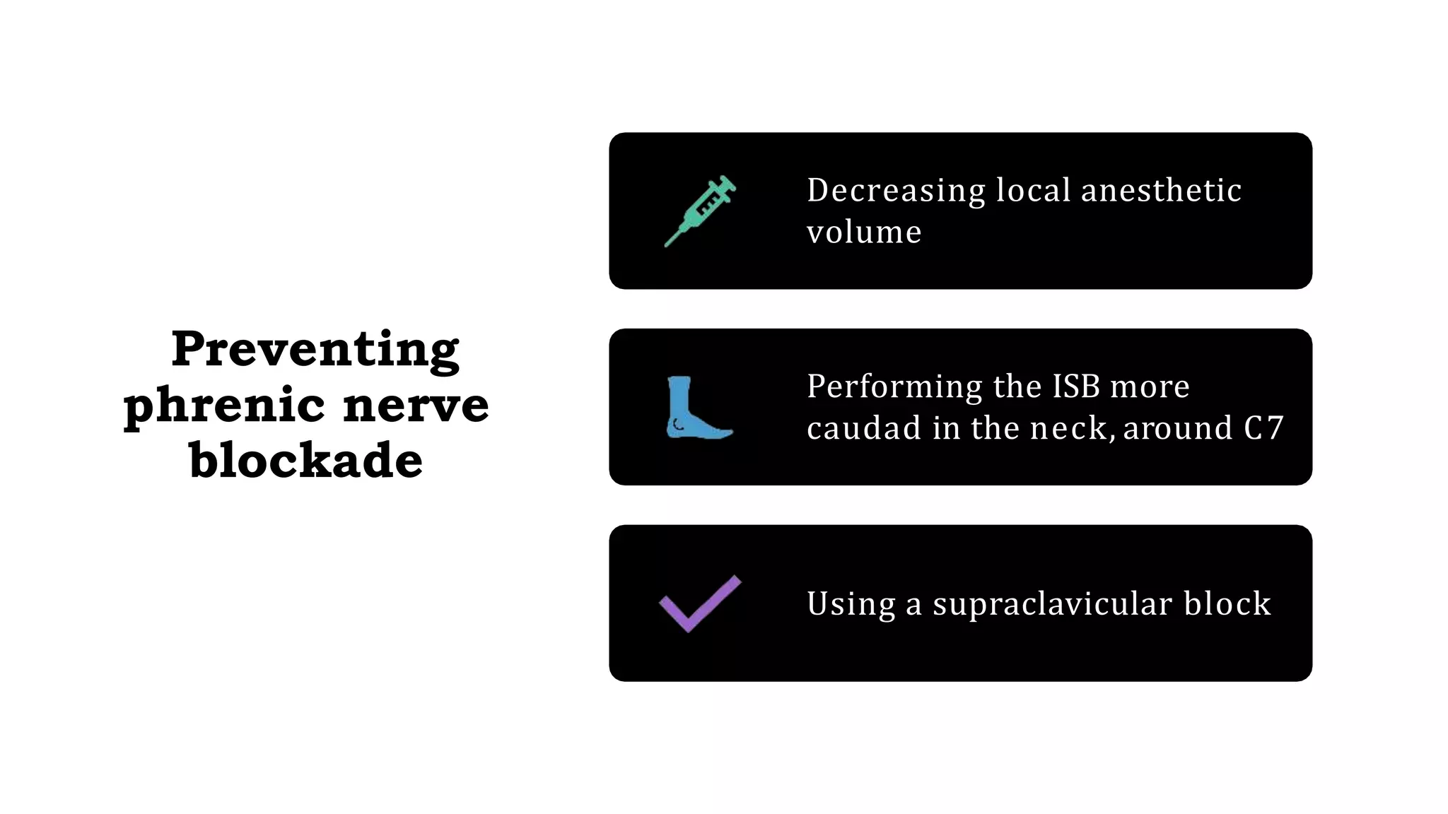 Blocks upper limb anesthesia | PPTX