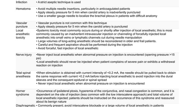 Blocks upper limb anesthesia | PPTX