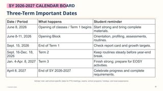 Grade 7 Back-to-School Orientation and Classroom Guide for SY 2026-2027 ...