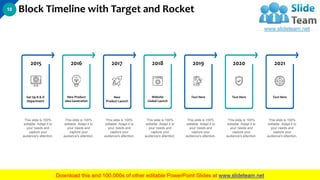 Block Timeline Project Fundraising Company Launch Project Initiation | PPT