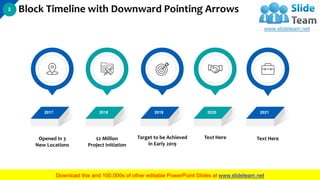 Block Timeline Project Fundraising Company Launch Project Initiation | PPT