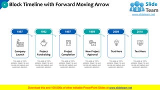 Block Timeline Project Fundraising Company Launch Project Initiation | PPT